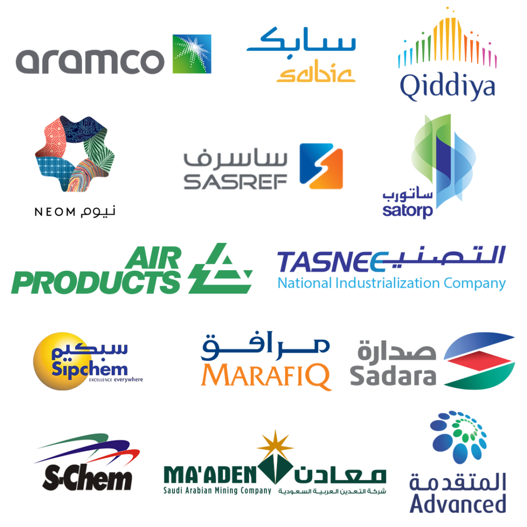 Our Clients – SISCO